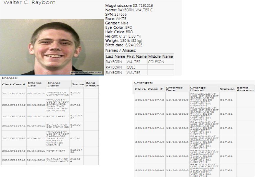 Two Wrongs (Sets of Criminals) Don’t Make Things Right—More Tallahassee ...